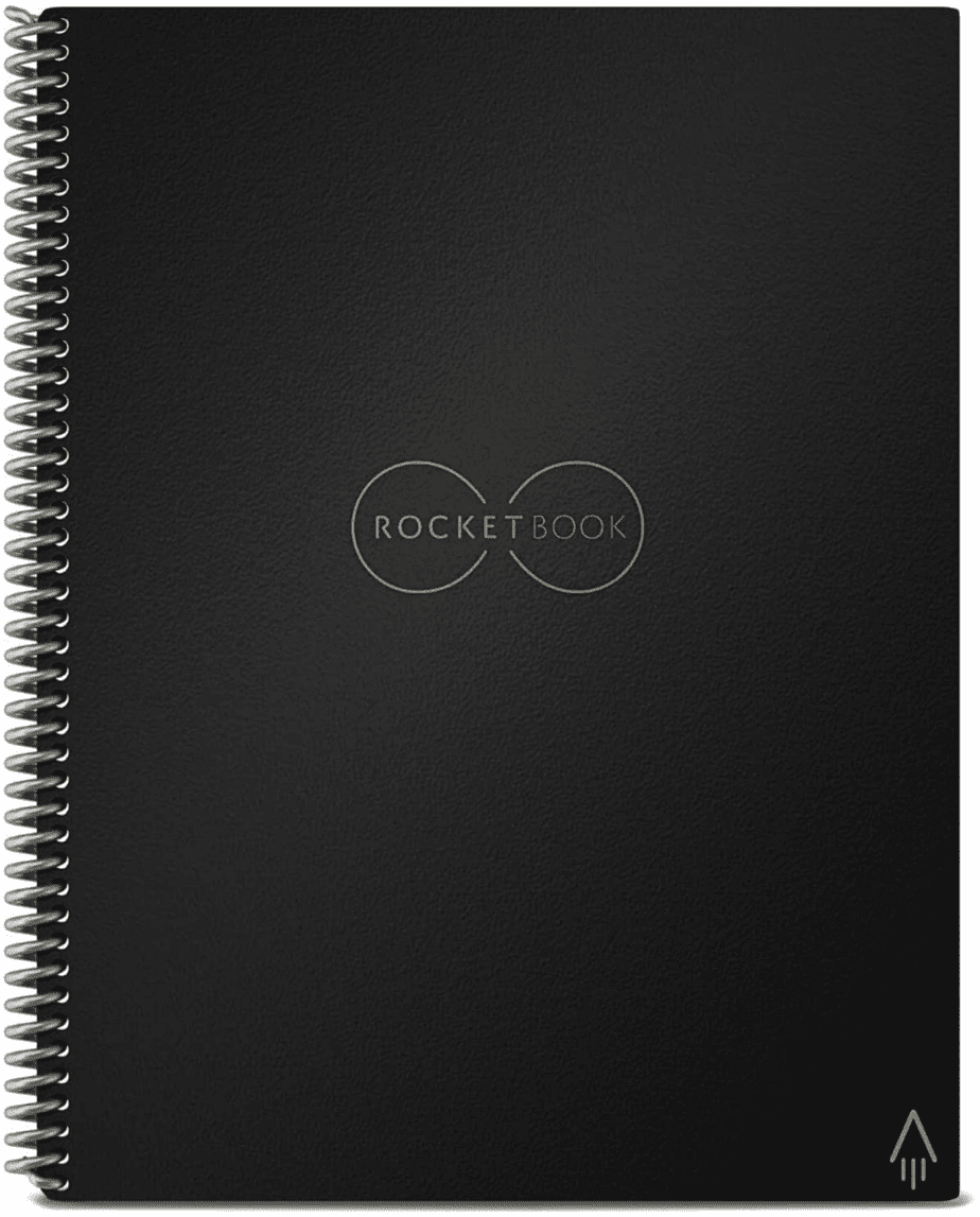 27 Noteworthy Gifts Starting with Letter N in 2026 | HappyGiftee.com
